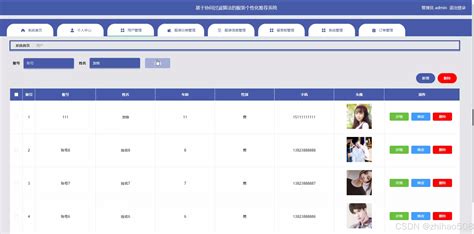 2025毕设springboot 基于协同过滤算法的服装个性化推荐系统论文源码 Csdn博客