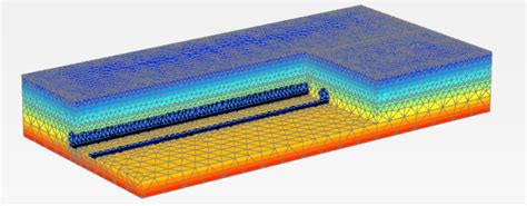 Schematic Diagram Of The Finite Element Model Download Scientific