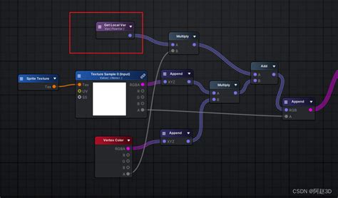 Unity可视化shader工具ase介绍——9、整理节点让复杂的shader条理更清晰unityase 镜头模糊 节点 Csdn博客