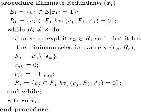Figure 1 From USING BINARY PARTICLE SWARM OPTIMIZATION FOR MINIMIZATION