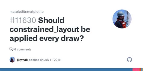 Should Constrainedlayout Be Applied Every Draw · Issue 11630