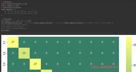 【故障诊断】【pytorch】基于lstm的轴承故障诊断研究 西储大学数据 （python代码实现） Csdn博客
