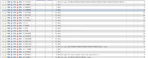 Phpmyadmin数据导出乱码解决phpmyadmin导出数据乱码 Csdn博客