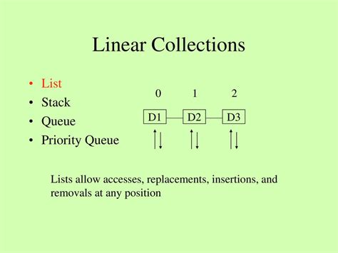Fundamentals Of Programming Ii Overview Of Collections Ppt Download