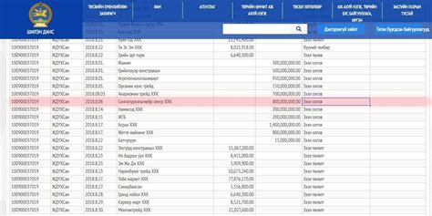БАРИМТ УИХ ын гишүүн Б Наранхүү Б Саранчимэг нарын төрсөн дүүгийн компани ЖДҮХС гаас 800 сая
