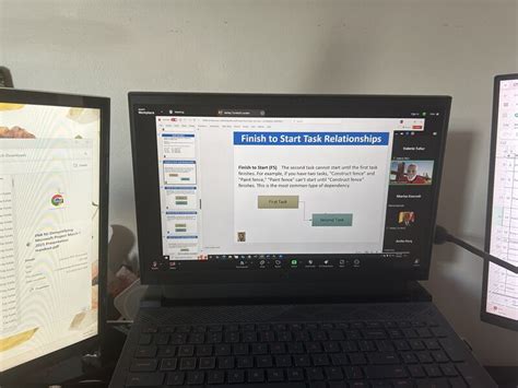 Projectmanagement Msproject Workshop Learningjourney Valerie Tafur Palomino