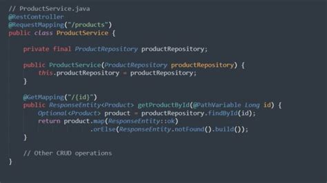 Spring Boot App With Microservices Monitoring Elinext Blog