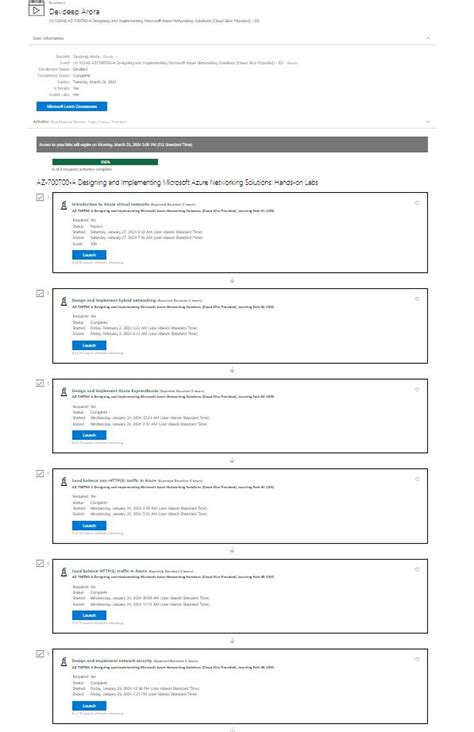 devdeep arora on linkedin completed hands on labs on designing and implementing microsoft azure…