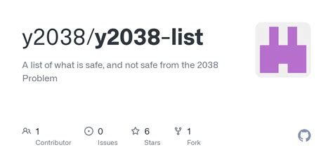 Github Y2038y2038 List A List Of What Is Safe And Not Safe From