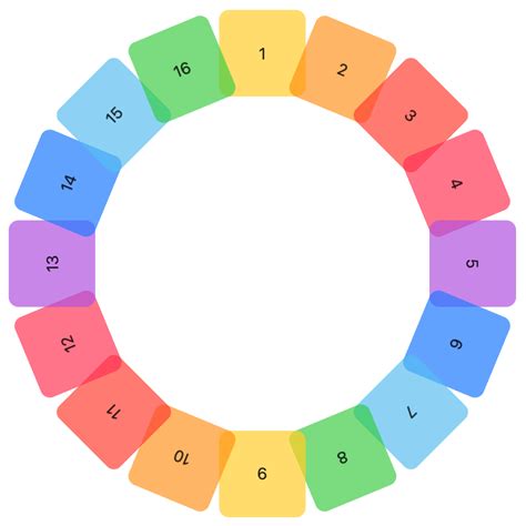 swiftui 布局协议 part2 腾讯云开发者社区 腾讯云