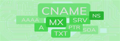 Introducing DNS Records Chainkloud