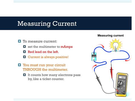 Measuring Current Of A Circuit Diagram Measuring The Current