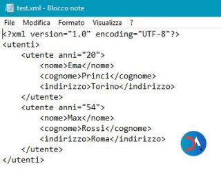 Cos è un XML E come si apre Digitalart