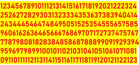 Hackerrank Simple Problem Using Python By Sanjit Khasnobis Medium