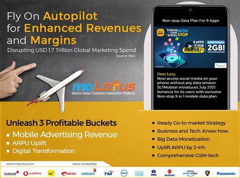 Pooja Patel Posted On Linkedin