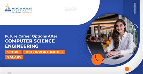 Future Career Options After Cs Engineering Scope Job Opportunities
