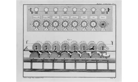 Descubre La Pascalina La Primera Calculadora Mecánica Que Revolucionó