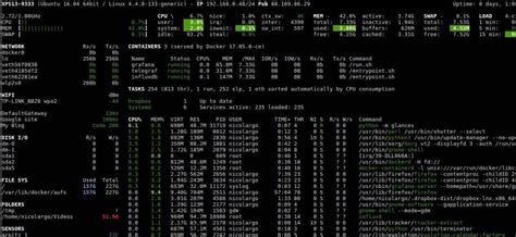 5 Best Htop Alternatives To Monitor Linux Systems Linuxshout