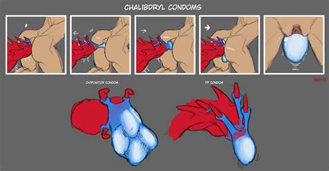 Rule 34 Alien Arthropod Bodily Fluids Chalibdryl Condom Cum Cum