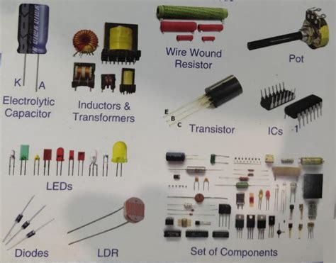 Electronics Components Type And Explanation