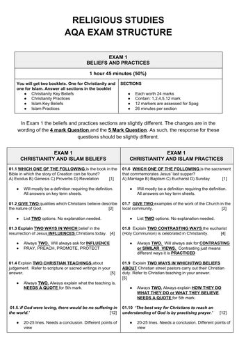 Aqa Religious Studies Exam Structure Overview Christianity And Islam