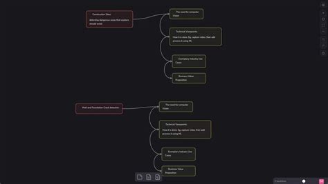 Is Obsidian Note Taking App Worth Your Time