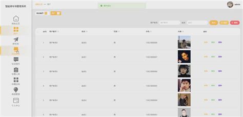 Pythondjango小程序 智能停车场预约推荐系统 Csdn博客