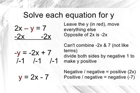 Solving Equations For Y