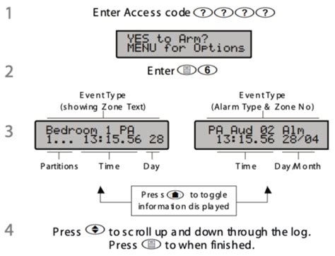 Texecom Premier Alarm Manual Master User Guide IPSFS
