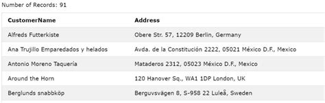 Sql Aliases Praudyog