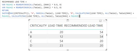 Solved Dax Max Or Median Depending On Criteria Microsoft Fabric Community