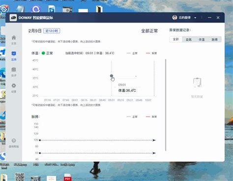 echarts 折线图鼠标移入点位放大 知乎