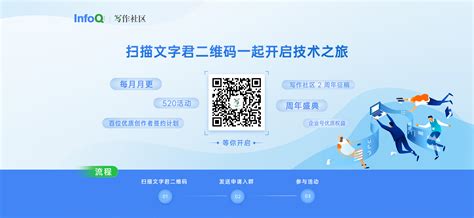 Infoq 写作平台优质创作者签约计划第二季，我们来了！ Infoq 写作平台