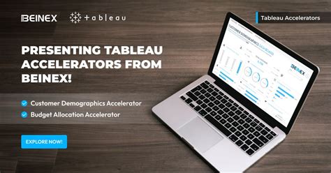 Anand Mohan Pmp® On Linkedin Budget Allocation