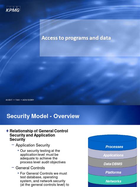 Access Control Guide Pdf Information Security Password