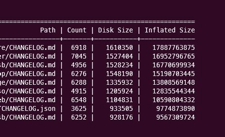 How We Shrunk Our Javascript Monorepo Git Size By