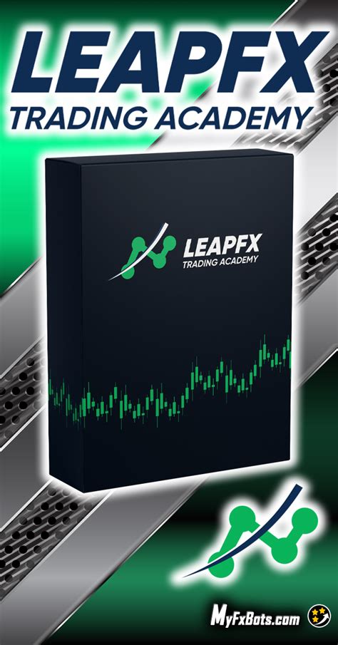 Myfxbots Blog Posts Leapfx Trading Academy