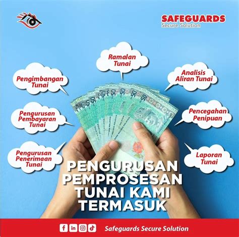 Safeguards Secure Solution Industryleader Banking Cashmachines