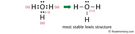 Lewis Structure Of H3o Root Memory