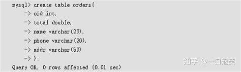 Mysql数据库技术与应用—数据的完整性—实体完整性、域完整性、引用完整性、索引 知乎