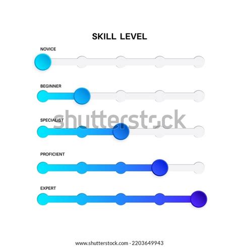 Skills Bar Over 2 931 Royalty Free Licensable Stock Vectors And Vector Art Shutterstock