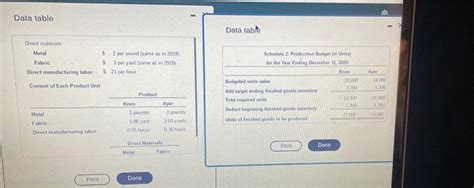 Data Table Data Table Iollowing Data Are Avalable