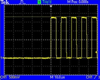 STM32L4 Peripheral Touch Sensing Controller TSC HTML
