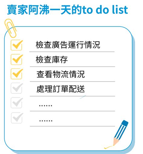 自動整合API上線輕鬆用亞馬遜庫存供貨各管道 亞馬遜全球開店