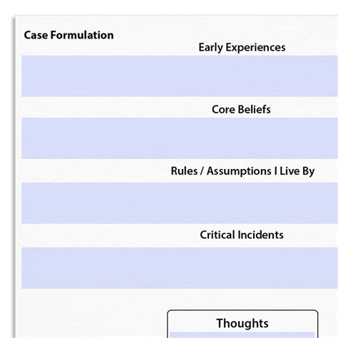 Case Formulation Longitudinal B Psychology Tools