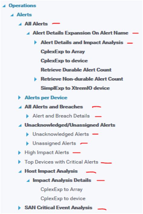 Global Site Deployment Tasks Dell Srm Disaster Recovery And Federated Architecture Dell