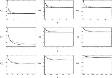 the dimensionless vrt normalization halve width functions download scientific diagram