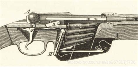 unity c 封装练习之stack栈实现（仅思路及源码） c 没有 stack trypop csdn博客