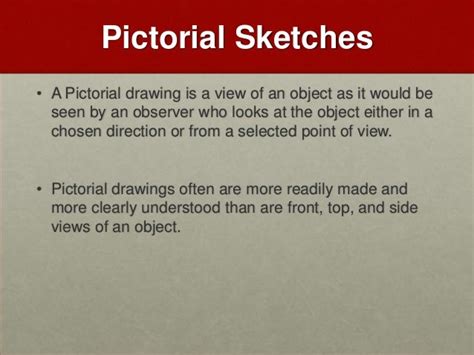 Pictorial View Definition What Are The Different Types Of Pictorial