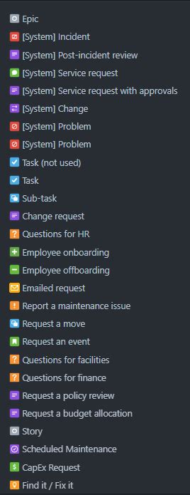 Eazybi Not Seeming To Pull All Of My Issue Types Questions And Answers Eazybi Community